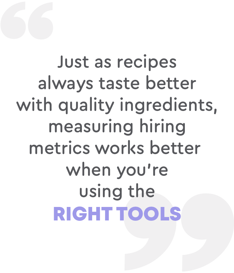 The Best Hiring Metrics To Track How To Measure Them Interviewstream
